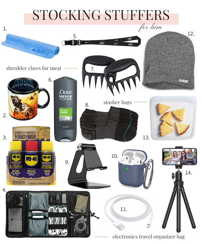 Stocking Stuffer Ideas for Men Stocking Stuffer Ideas for Men
